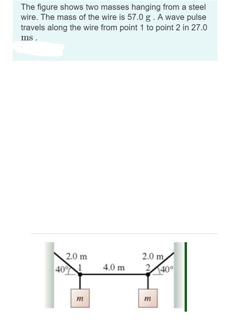 Solved The Figure Shows Two Masses Hanging From A Steel Chegg