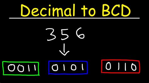 Decimal To BCD YouTube