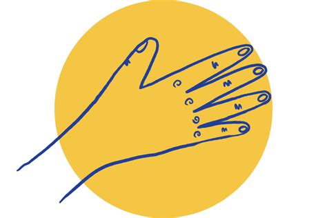 The How To Guide For Anal