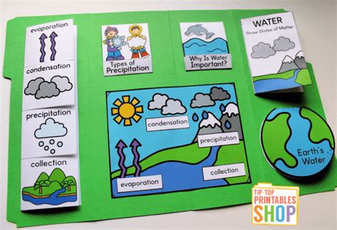 Water Cycle Lapbook Homeschool Share