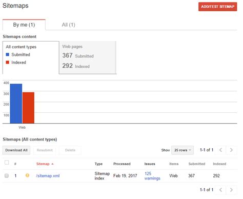 How To Create A Sitemap And Register It With Google Xovi