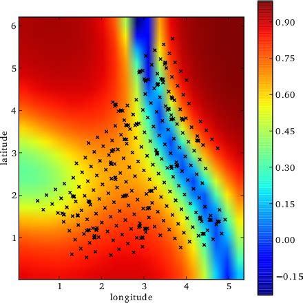 PDF Gaussian Process Regression Networks Semantic Scholar
