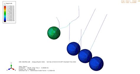demonstrating high speed impact with abaqus explicit fea software