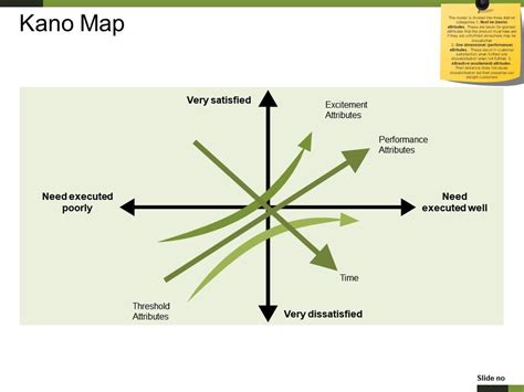 59376630 Style Concepts 1 Growth 4 Piece Powerpoint Presentation