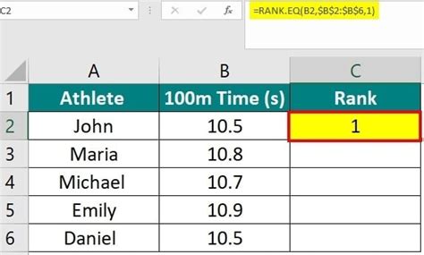 Cara Membuat Ranking Di Microsoft Excel Dengan Mudah Cytricks