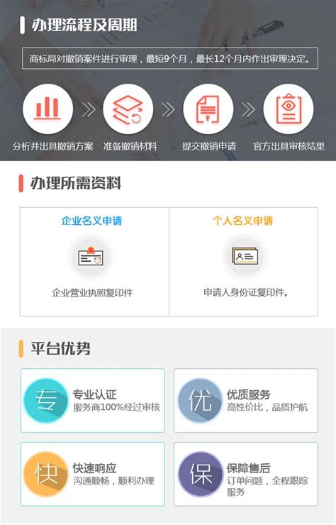撤三申请 商标撤销 商标服务 找服务 禾易合肥科技有限公司