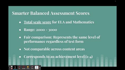 Understanding The Summative Assessment Results YouTube