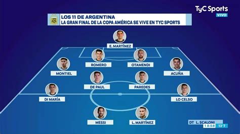 ARGENTINA CAMPEÓN DE LA COPA AMÉRICA El Gráfico