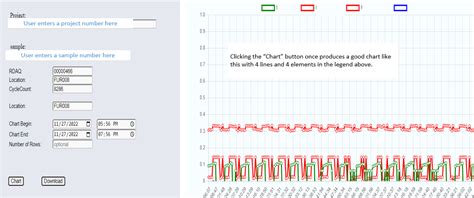 Chart Js Update Scales Chart Js Line Options Scale Examples Looking Great