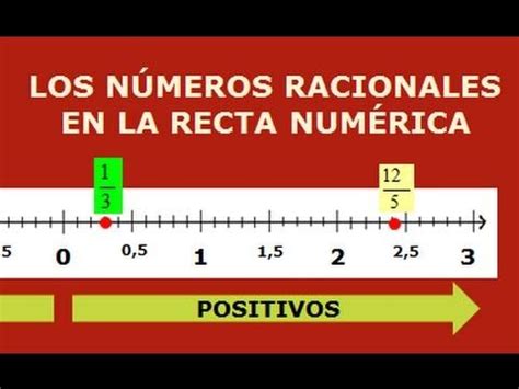 10 Ejemplos De Numeros Racionales En La Recta Numerica Ejemplo