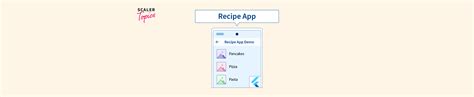Recipe App In Flutter Scaler Topics