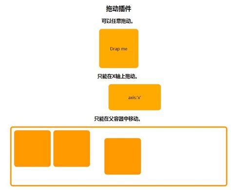 jquery拖拽插件draggabilly的使用方法 每日頭條