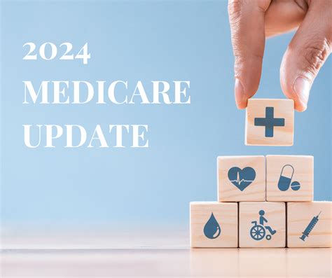 Cms Announces Medicare Parts A B Premiums And Deductibles Part