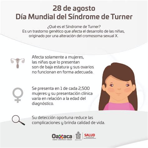 Síndrome de Turner enfermedad genética que afecta a mujeres SSO