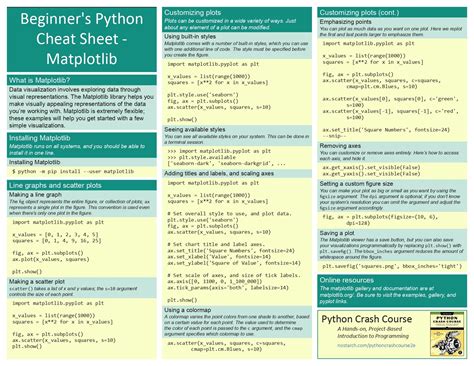 python之常用cheatsheet大全 知乎