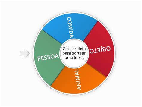 Ditado Divertido Random Wheel
