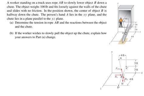 Solved A Worker Standing On A Truck Uses Rope AB To Slowly Chegg