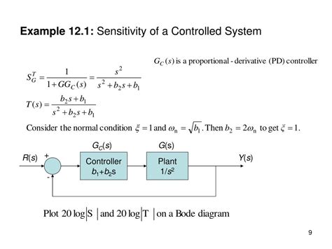 ppt robust control systems chapter 12 powerpoint presentation free download id 1346926
