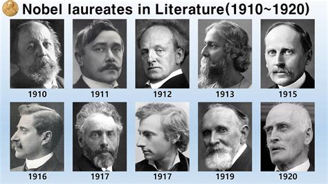 Nobel Laureates In Literature 02 1910 1920 YouTube