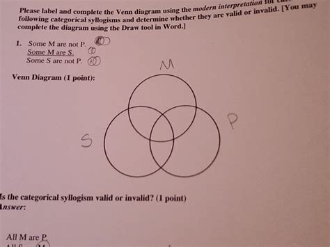 How To Draw Venn Diagram For Syllogism Venn Diagram Syllogis