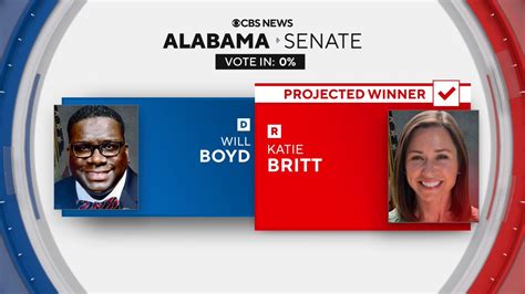 Cbs News Projects Republican Katie Britt Wins The Race For The U S