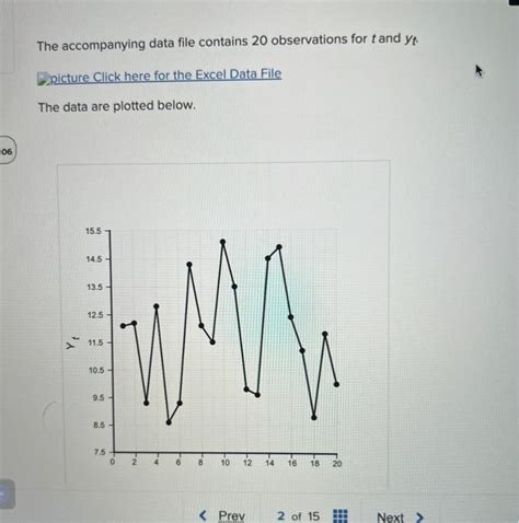 Solved The Accompanying Data File Contains Observations Chegg