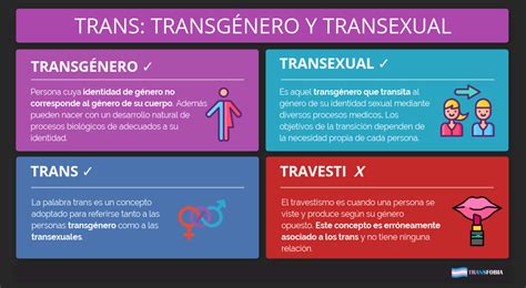 Transsexual Su Telegraph
