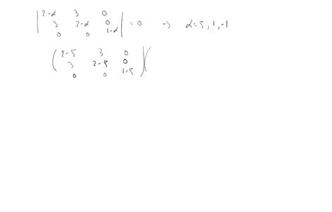 solved symmetric matrices with repeated eigen values find the eigen values and the
