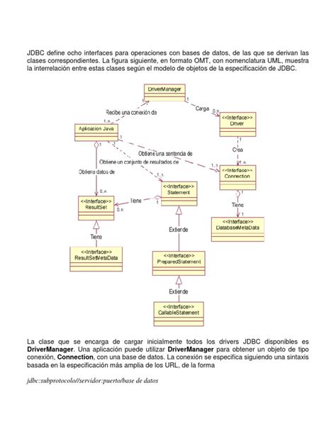jdbc define ocho interfaces para operaciones con bases de datos pdf sql tabla base de datos