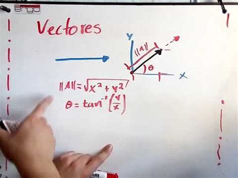Álgebra lineal Introducción a los vectores YouTube