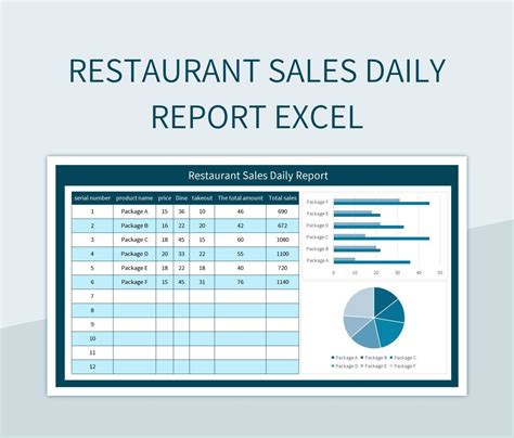 Free Restaurant Sales Daily Report Templates For Google Sheets And
