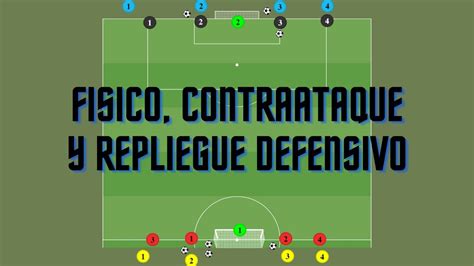 Ejercicio de CONTRAATAQUE REPLIEGUE DEFENSIVO Y FÍSICO para fútbol