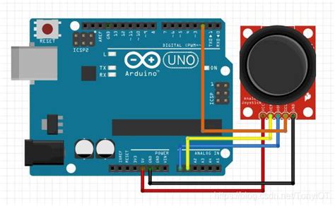 arduino提高篇12—双轴按键摇杆 摇杆模块原理图 csdn博客