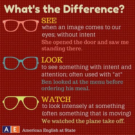 Whats The Difference English Grammar Materials For Learning English