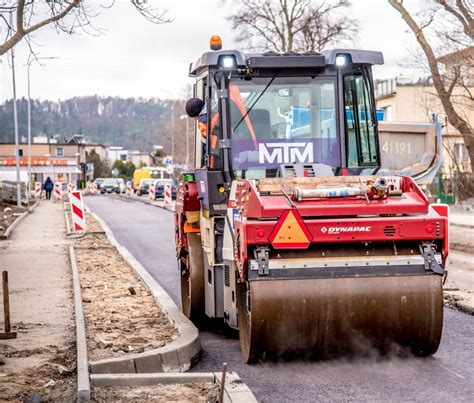 Zestawienie miejskich inwestycji kwiecień 2021