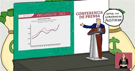 PEF 2023 falsa austeridad con el presupuesto más grande de la historia