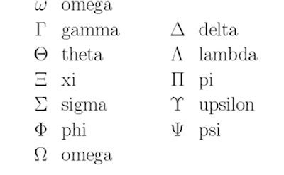 Greek Symbols Used In Mathematics