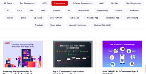 E Commerce Insights Wegile Blog