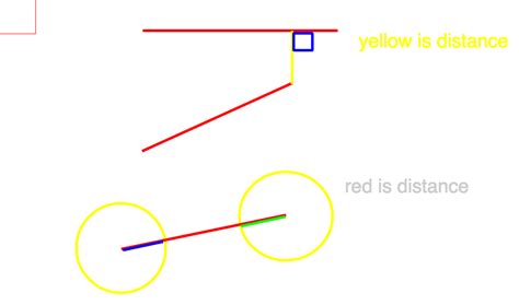 geometry calculate minimum distance between two lines and two arc stack overflow