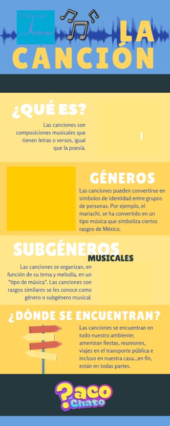 Paco El Chato Ayuda Para Tu Tarea De Primaria Secundaria Y Preparatoria