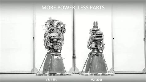 Gwynne Shotwell Takes Charge Of The Starship Program SpaceX Produces