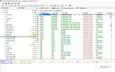 python3使用pymsql操作mysql数据库