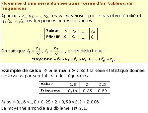 Cours de maths Moyenne médiane mode étendue Maxicours
