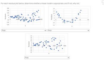 Answered For Each Residual Plot Below Determine Bartleby