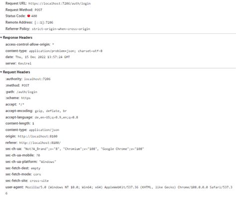 Angular Ionic HttpClient Post Request To Asp Net Api Retruns 400 But