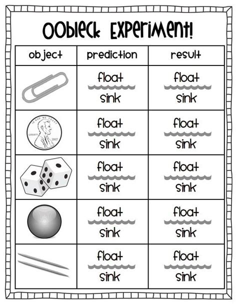 Free Science Worksheets