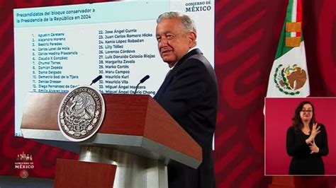 Quiénes son los 43 presidenciables de la oposición que AMLO propuso