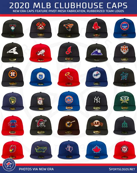 New Era Caps Collection