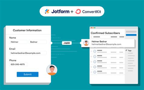 convertkit emailing jotform