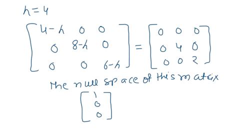 solved q1 find the eigenvalues and eigenvectors of the following matrix 0 8 0 0 0 6 q2 solve